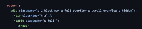 styles don t exist in many of the index css files for the examples