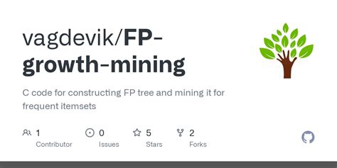 github vagdevik fp growth mining c code for constructing fp tree and