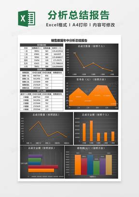 销售数据报表Excel表格模板下载 熊猫办公