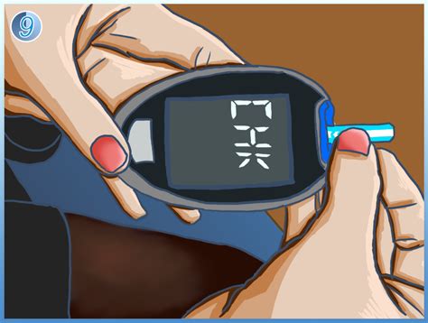 Control Solution Test Glucorx