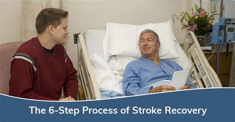 The 6 Step Process Of Stroke Recovery C Care Health Services