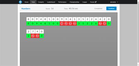 A Method Which I Had Used Today For For Memorising Numbers Along With My Scores In The Memory