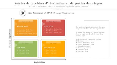 Os 15 Principais Modelos De Gerenciamento Matricial Para Impulsionar A