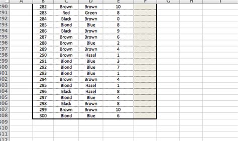 use the sumif function in cell j10 to determine the total number of