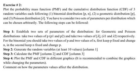 Solved Exercise Plot The Probability Mass Function Chegg