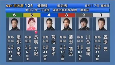 ボートレース浜名湖 「中日スポーツ後援 湖西市長杯争奪戦