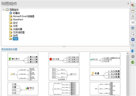 教你使用mindmanager的导图组件功能快速搭建导图 Mindmanager中文网站