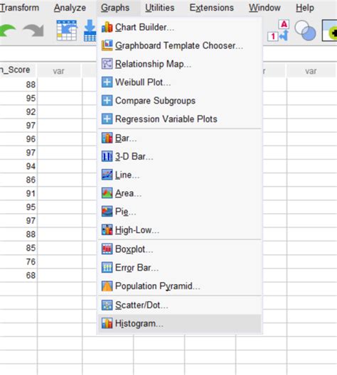How To Calculate Mean And Standard Deviation In SPSS