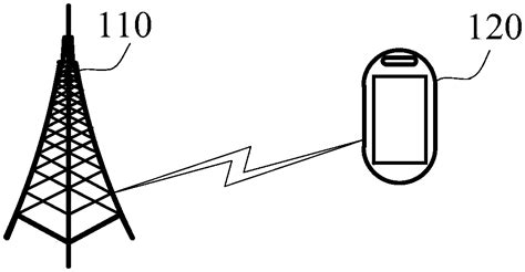 Polarization Code Decoding Method And Device Eureka Patsnap