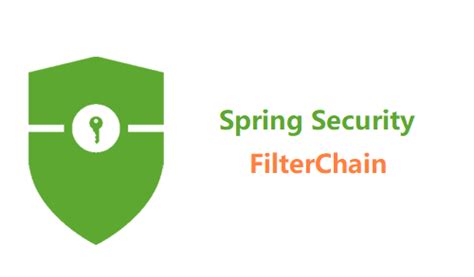 从零整合springboot Springsecurity Thymeleaf入门案例附源码，一步一步手把手构建。零基础小白也可