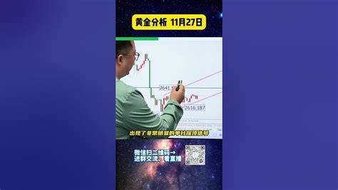 黄金调整即将结束，今晚pce还要下跌！【黄金行情分析20241127】国际金价 黃金 炒外汇 外汇 交易 Trading