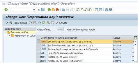 SAP FICO Configuration Document Sapsharks
