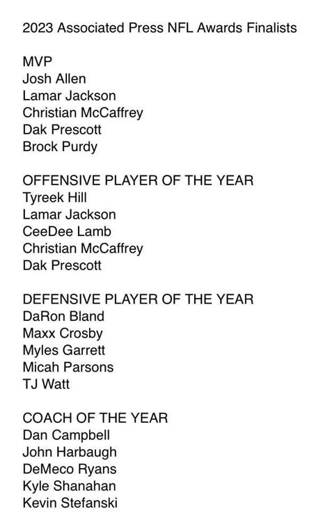 2023 Associated Press Nfl Awards Finalists Mvp Rlosangelesrams