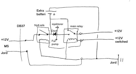 Kopplingsschema Här