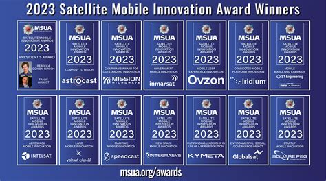 2023 Satellite Mobile Innovation Awards