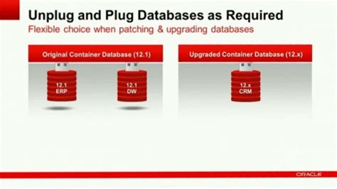 オラクルの次期「oracle Database 12c」、新機能プラガブルデータベースの利点とは？ － Publickey