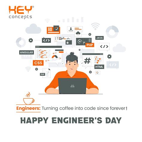 Engineersday Softwareengineers Innovation Codinglife Techheroes