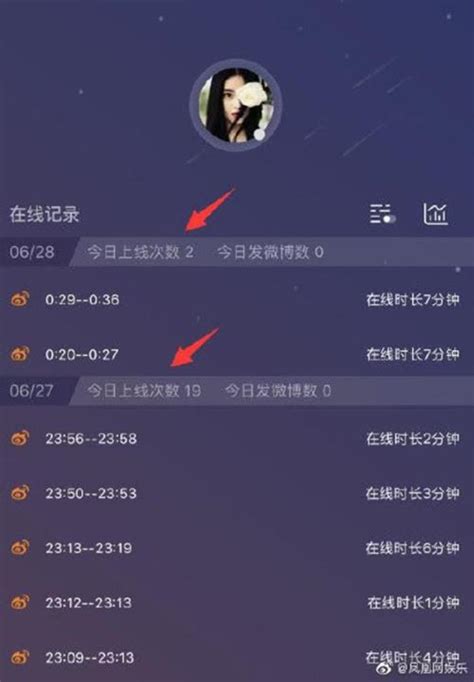 李晨张馨予分手（李晨和范冰冰分手）可可情感网