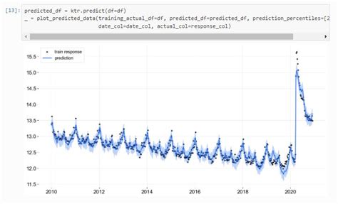 ralph sueppel on twitter orbit is an open source python package