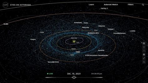 NASA lanza mapa interactivo del universo donde podrás ver cometas