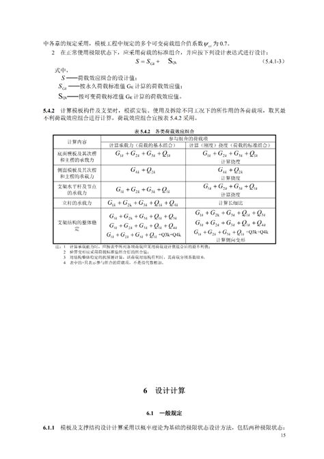 住建部：最新版《建筑施工模板安全技术规范》即将出台！单位编制工作北京市