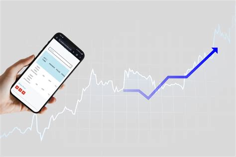 Crime Severity Index In Canada By City
