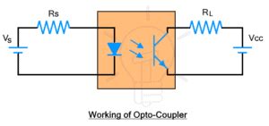 What Is An Optocoupler A K A Opto Isolator Or Photocoupler