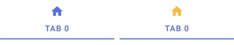 All In One — Android Tablayout And Tabitem By Myrick Chow Itnext