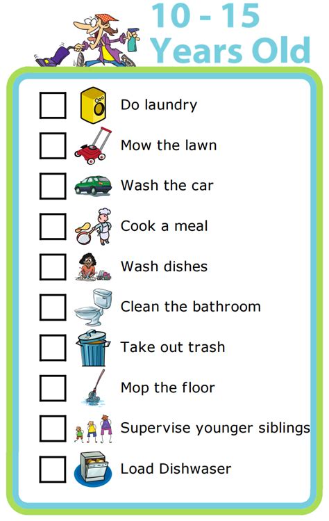 Use These Age Appropriate Chore Lists To Create A Chore Chart That S