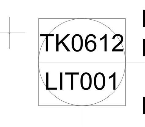 The Breakdown Of Pandid Standards Neonex Digital