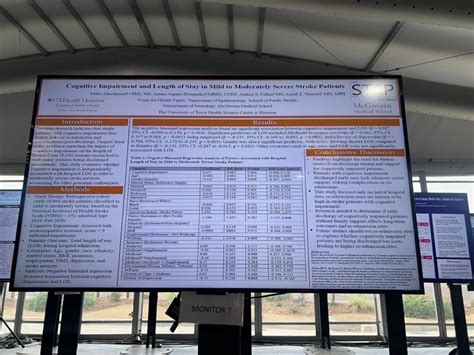 Svin2024 Svin2024 Strokecare Neurology Uthealth Maha Almohamad Phd Ms