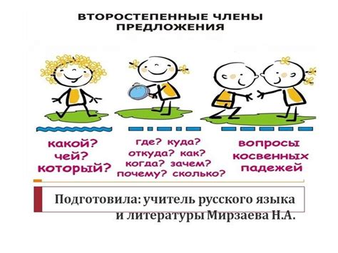 Презентация по русскому языку на тему Второстепенные члены