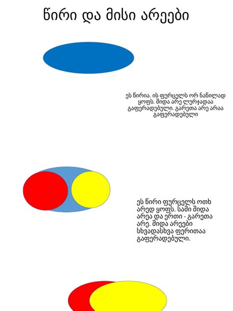 წირი Pdf