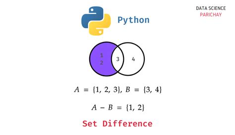 Difference Of Two Sets Python