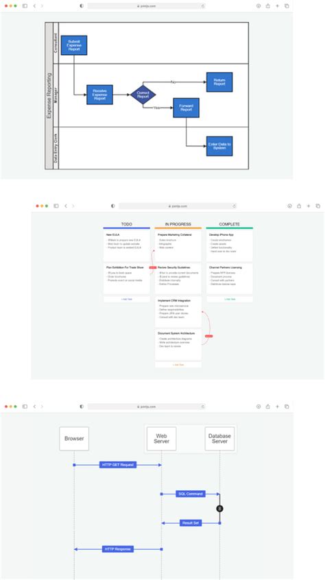 Jointjs Extended Diagramming Library For Exceptional Uis