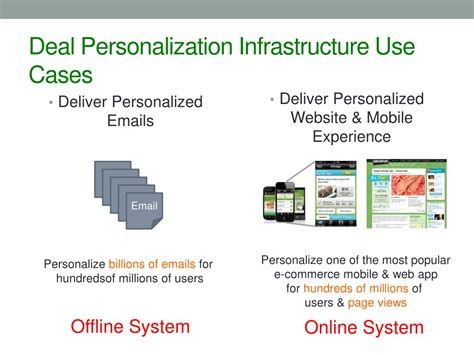 Ppt Using Hadoop And Hbase To Build Content Relevance And Personalization