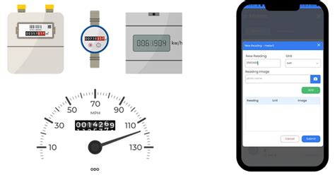 Meter Reading Daacoworks