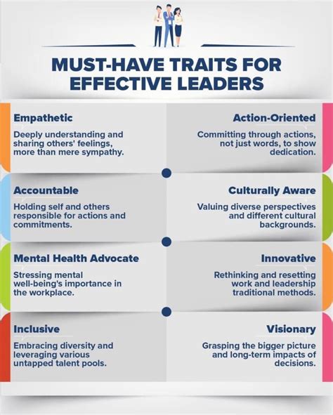 Athi Krishnamurthy Posted On Linkedin