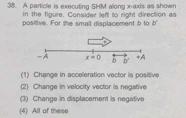 38 A Particle Is Executing SHM Along X Axis StudyX