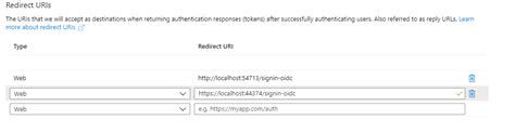 Azure Active Directory Blazor Server With Azureb2c Always Redirect To