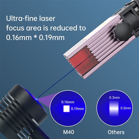 Ultra Fine M40 40w Laser Module Compressed Spot Laser Engraving Modules