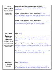 Sectionalism TIDE Chart 2023 Topic Introduction Introduce Engaging
