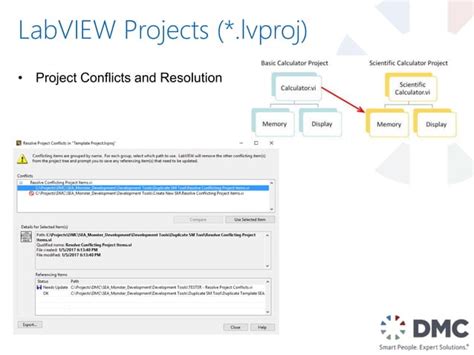 Tools For Managing Your LabVIEW Source Code PPT