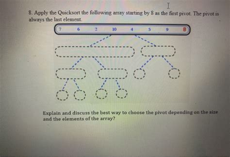 Solved I I 8 Apply The Quicksort The Following Array