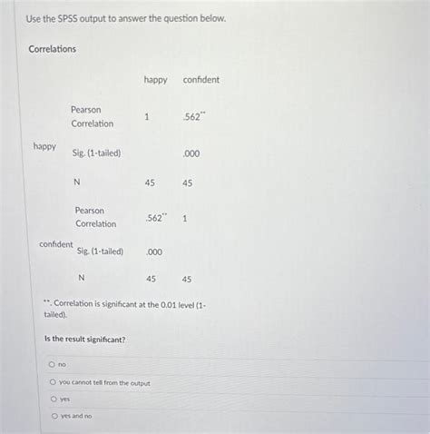solved use the spss output to answer the question below