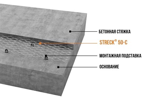 Сетка ЦПВС Штрек строительная: штукатурная, кладочная, армирующая ...