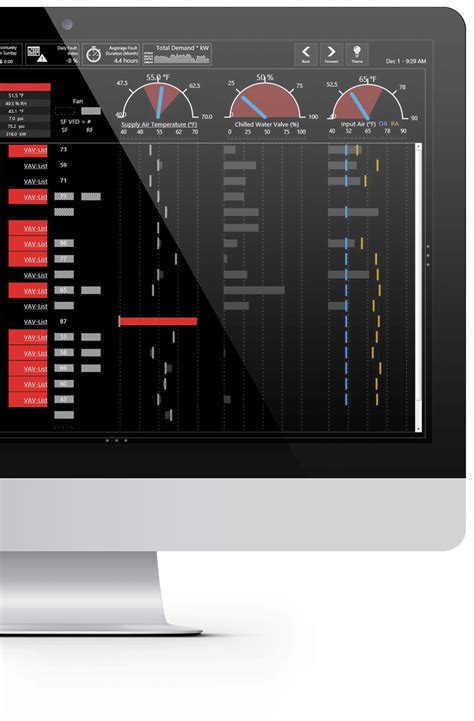 Facility Analytix Product Iconics Software Solutions