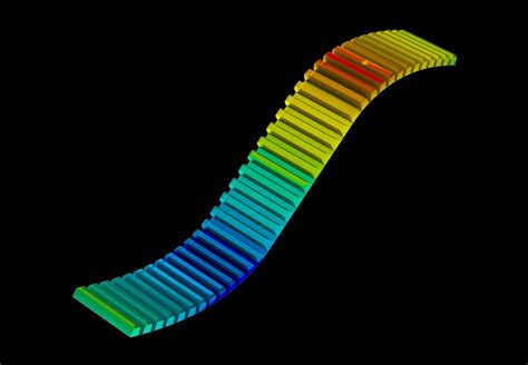 Product Selection By Industry And Application Keyence Uk And Ireland