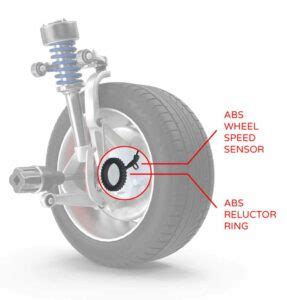 TPMS Sensor Replacement Cost OEM Vs Aftermarket TireGrades