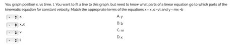 Solved You Graph Position X Vs Time T You Want To Fit A Chegg